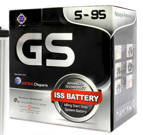 Shop And Bike - Product Detail