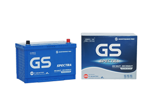 Shop And Bike - Product Detail