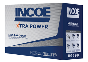 Shop And Bike - Product Detail